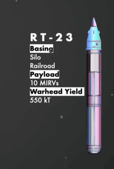 Soviet RT-23/SS-24 ICBM and Rail Launcher | Cold War Missile Technology — Chad Lawhorn